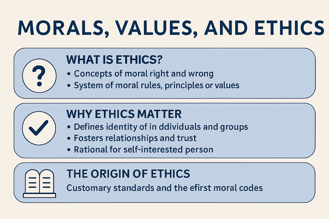 Theories of Ethics: A Comprehensive Guide to Deontology, Utilitarianism ...