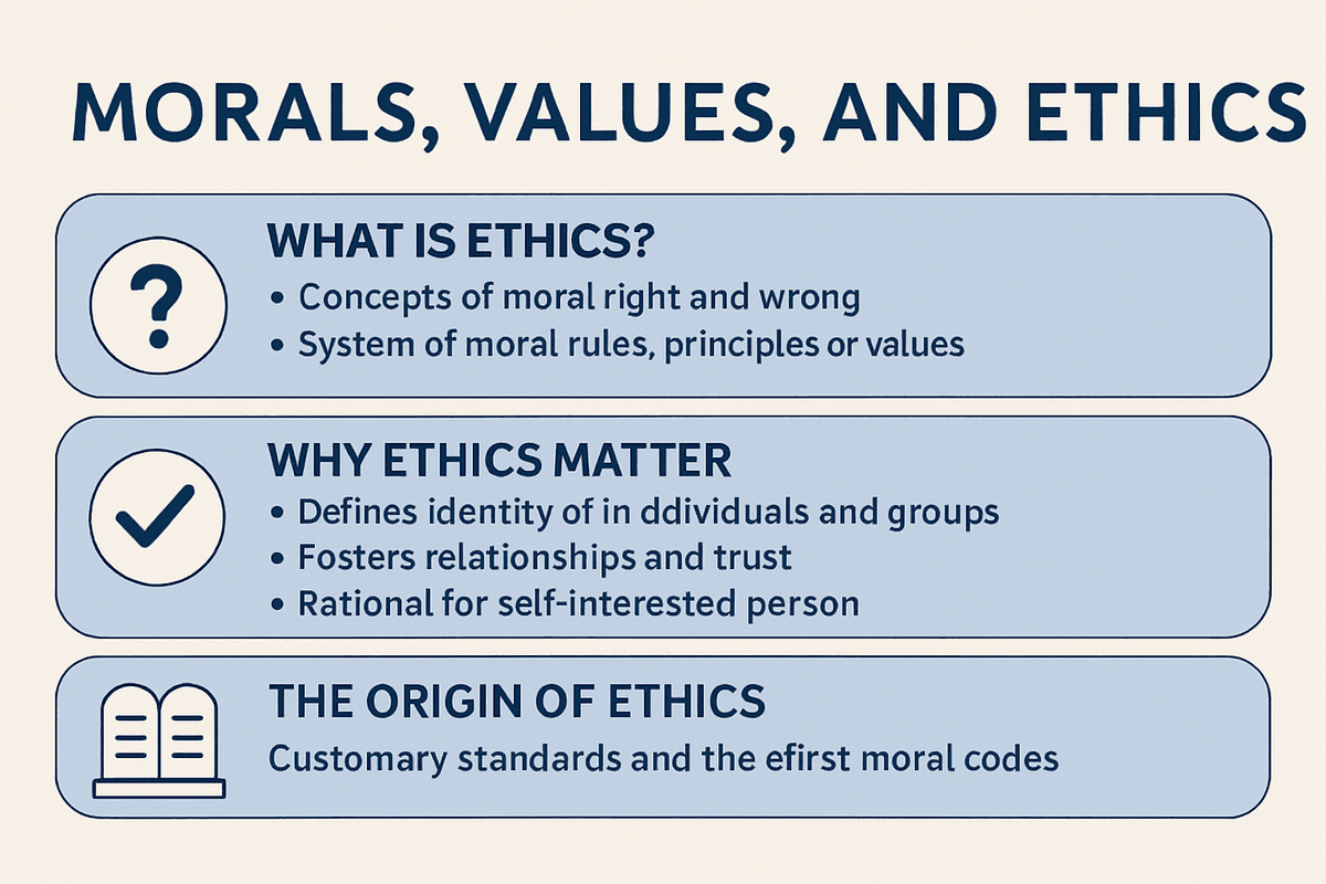 Theories of Ethics: A Comprehensive Guide to Deontology, Utilitarianism ...
