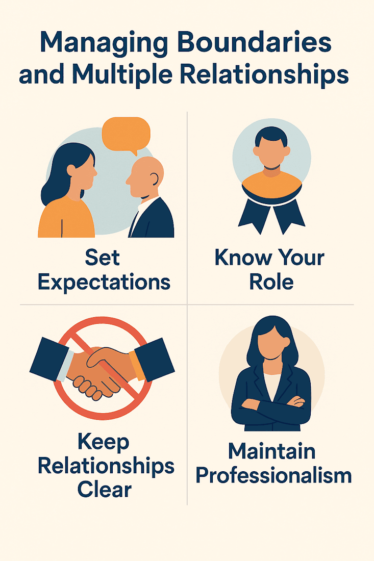 How to Maintain Professional Boundaries in Client-Facing Roles - The ...