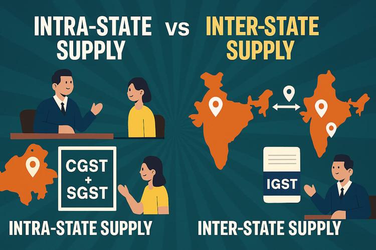 Difference Between Intra-State and Inter-State Supply - The Learn Notes