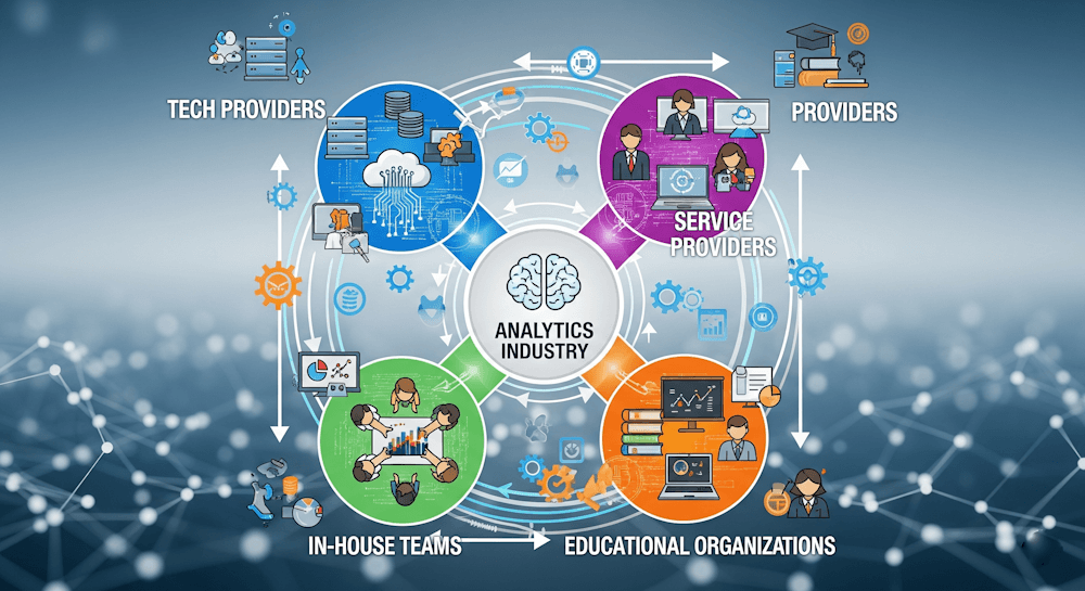 The Analytics Industry: Clusters, Careers, and Growth - The Learn Notes